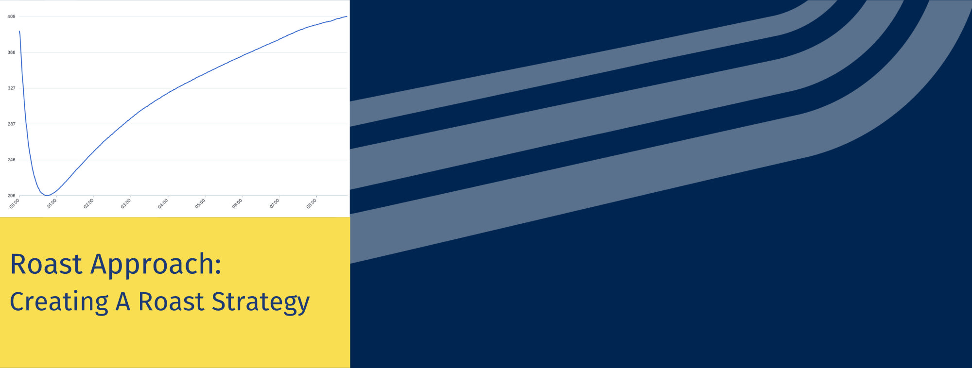 Roast Approach: Roast Strategy - Hacea Coffee Source